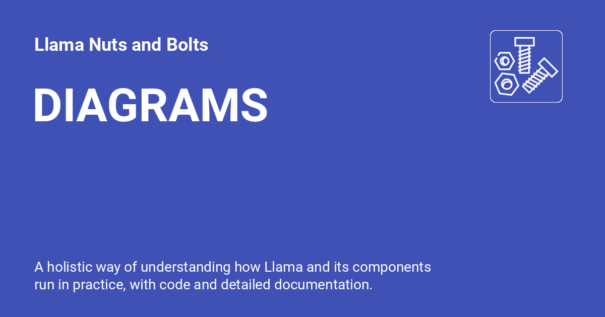 DIAGRAMS - LLaMA Nuts and Bolts